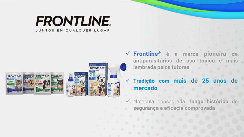 Frontline Spray: Antipulgas e Carrapatos para Cães e Gatos | Cobasi